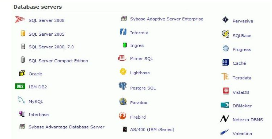 DM simply Software Engineering | PDM + ERP Gateway